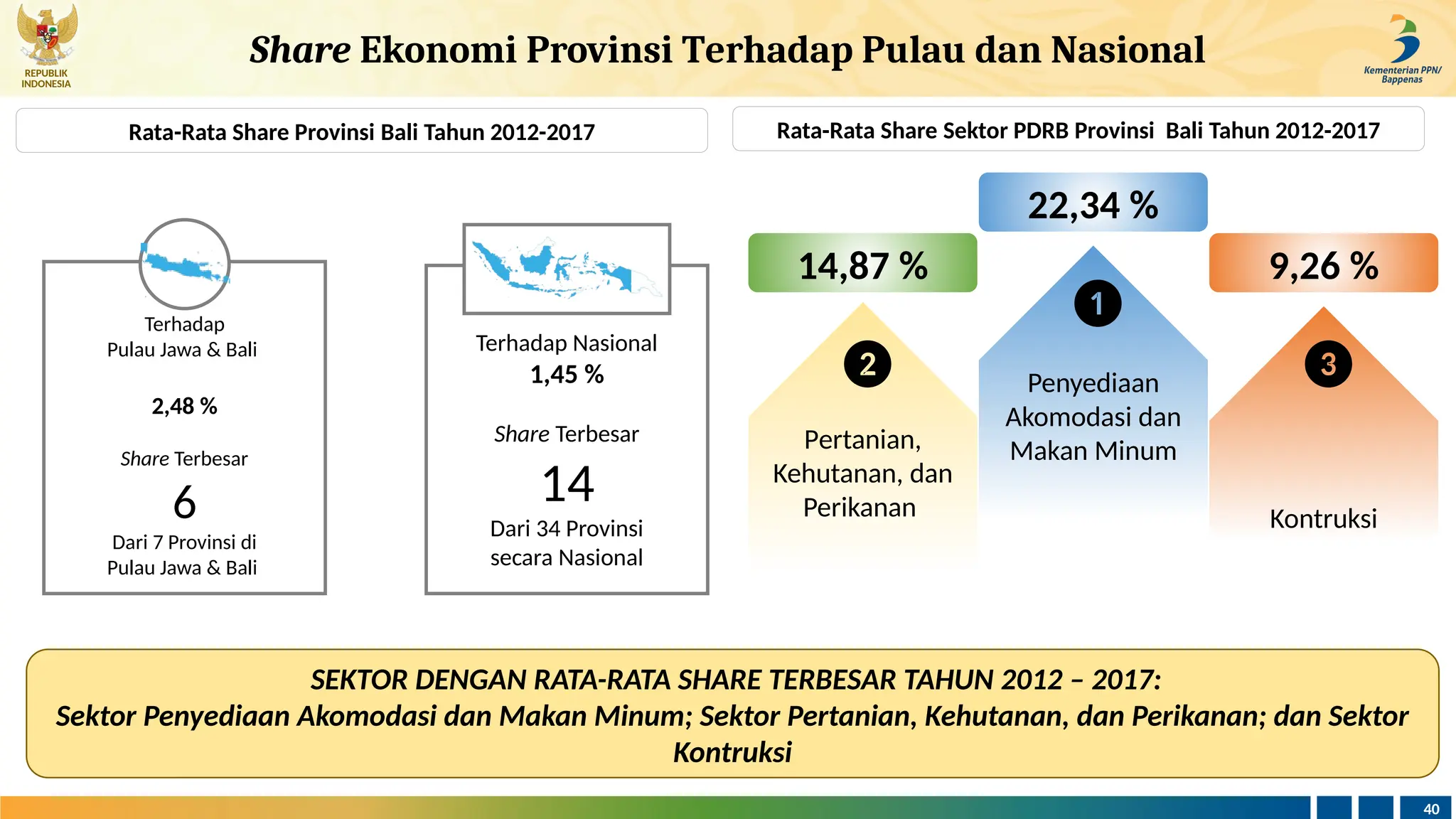 rancangan-teknokratik-rpjmn-2020-2024-70.pptx