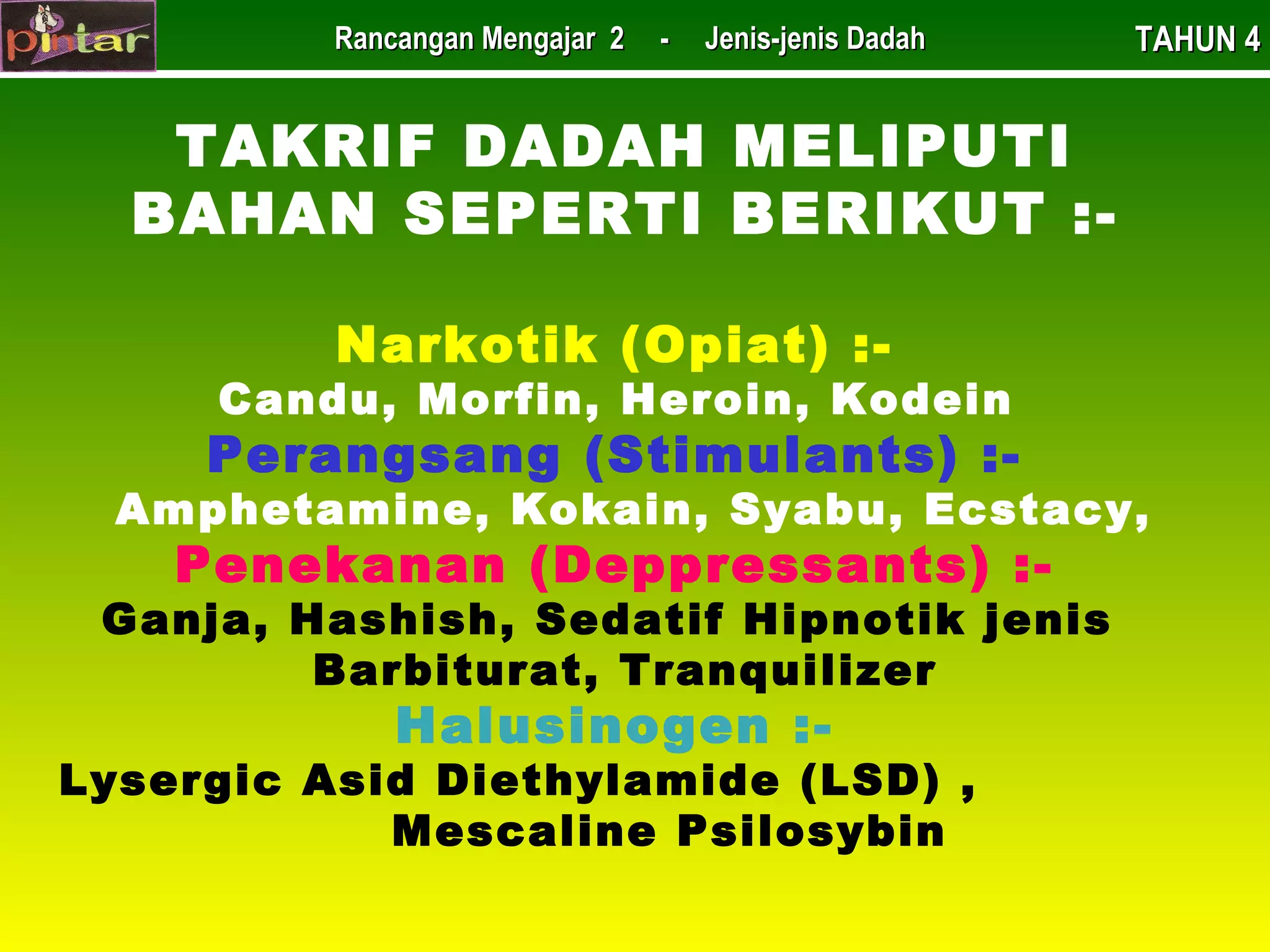 Jenis-Jenis Dadah | PPT