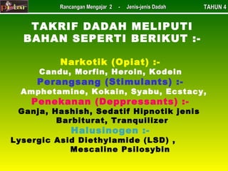 Jenis-Jenis Dadah | PPT