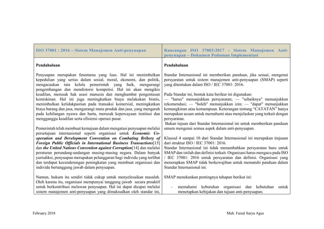 Pedoman implementasi iso 37001 - buatan Muh. Faisal Surya Agus | PDF