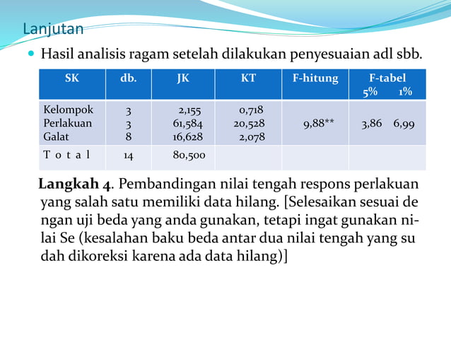 Rancangan acak kelompok (RAK) | PPTX
