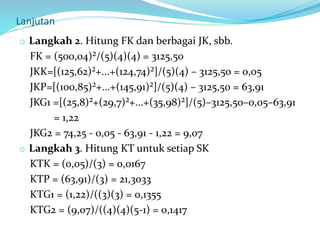 Rancangan acak kelompok (RAK) | PPTX