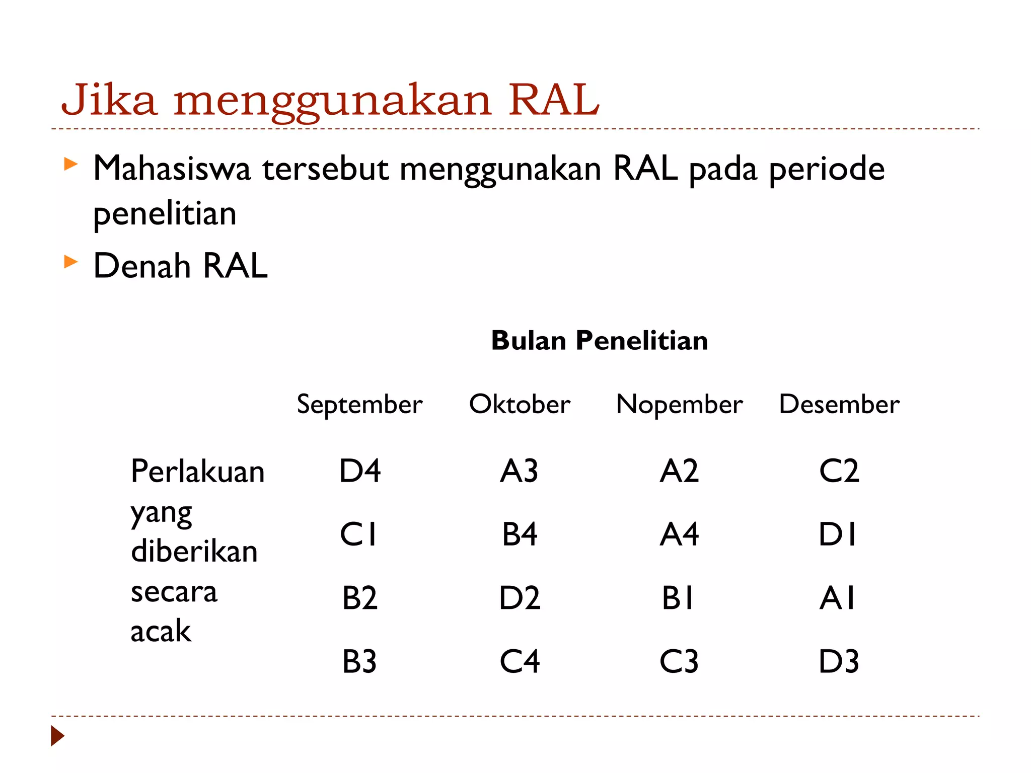 Rancangan acak kelompok (rak) | PPT