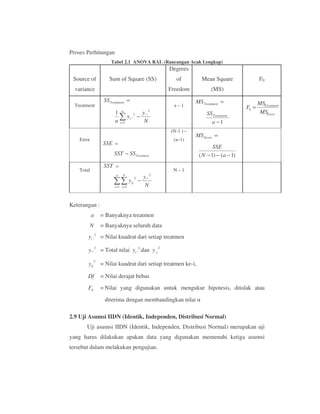 Rancangan Acak Lengkap | PDF