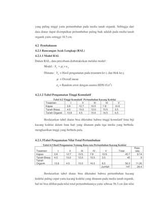 Rancangan Acak Lengkap | PDF