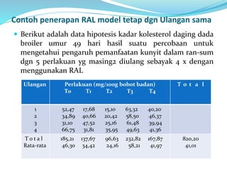 Rancangan acak lengkap (RAL) | PPTX