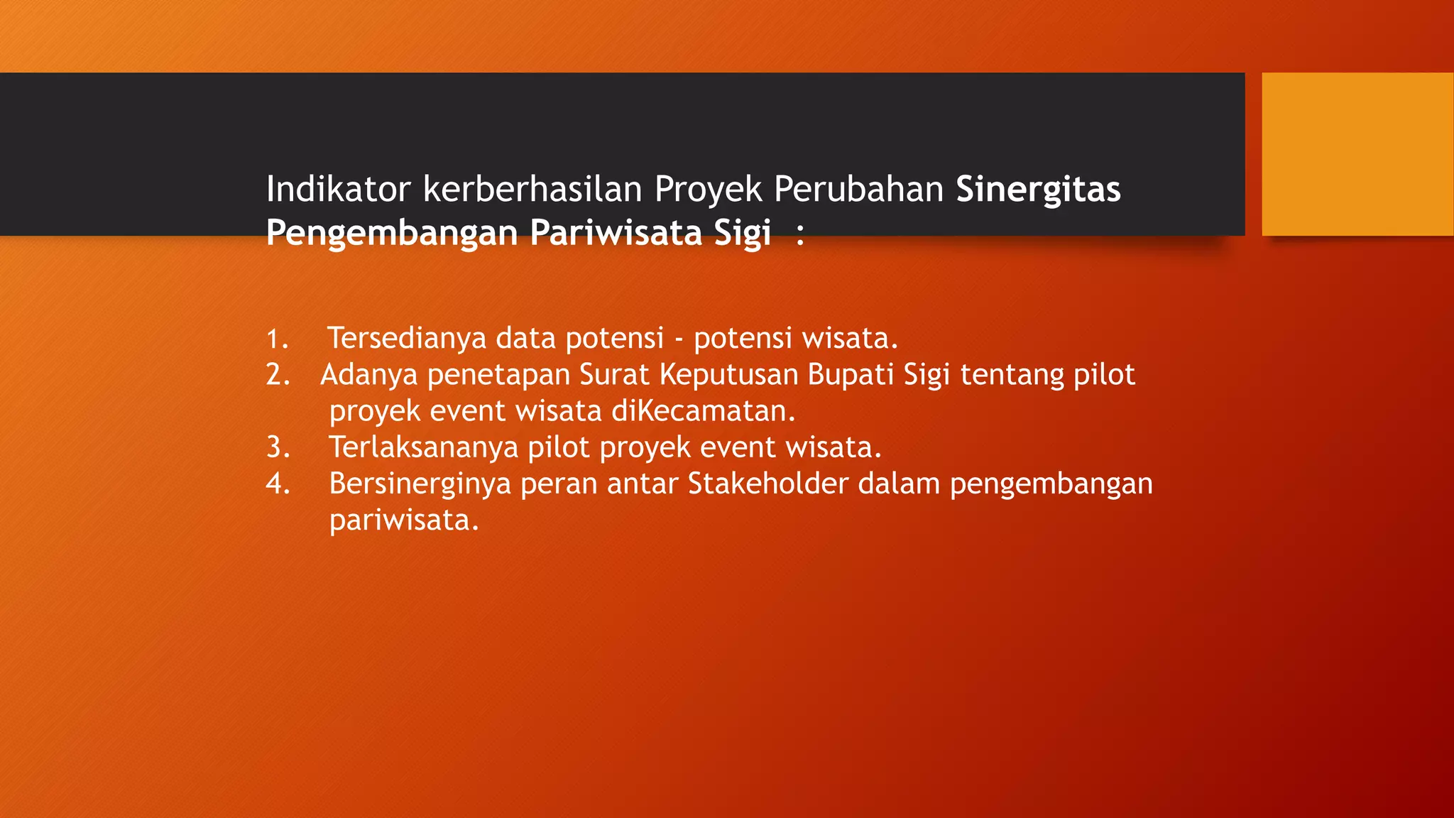 RANCANGAN AKSI PERUBAHAN 2022.pptx