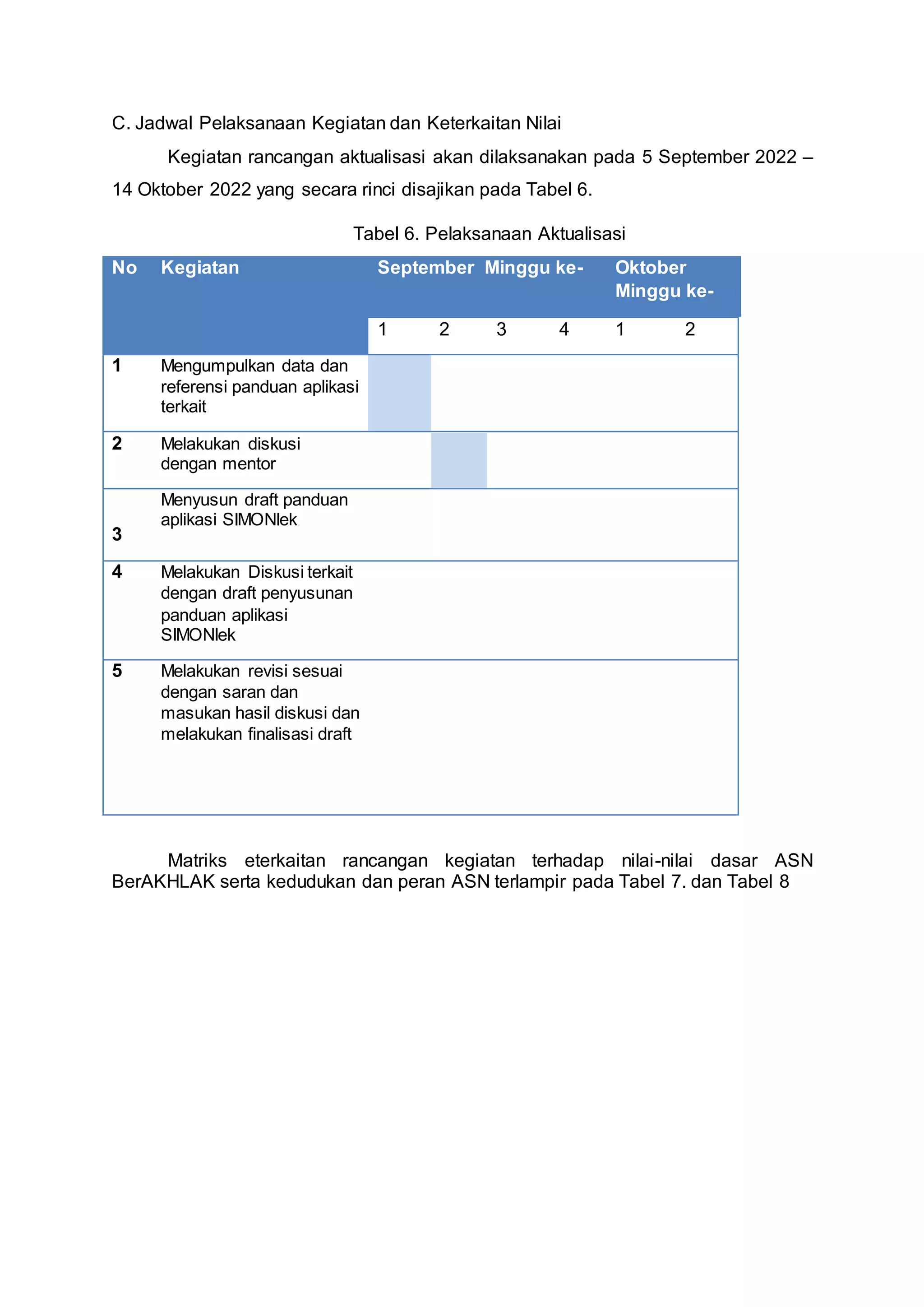 Rancangan Aktualisasi.docx