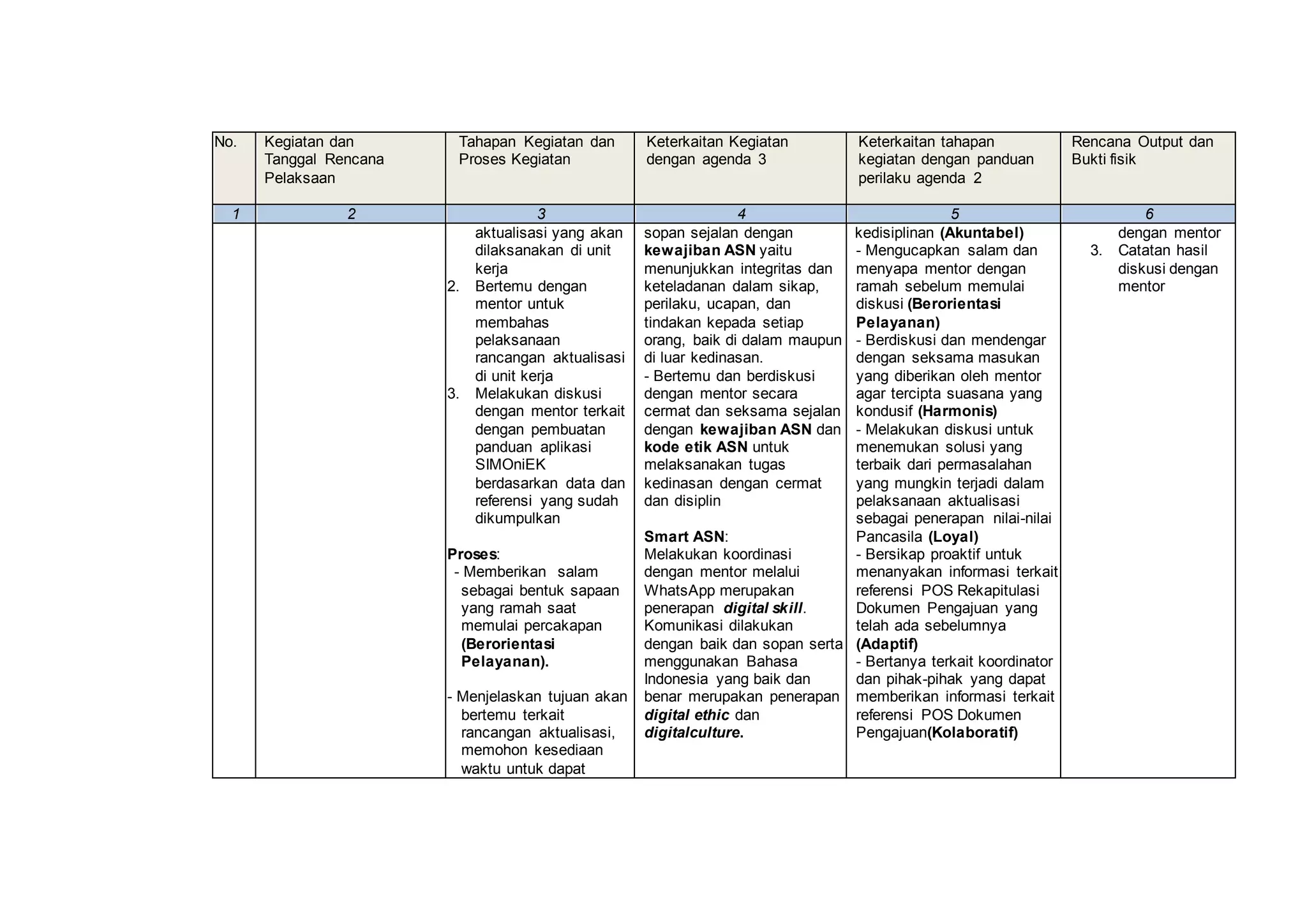 Rancangan Aktualisasi.docx
