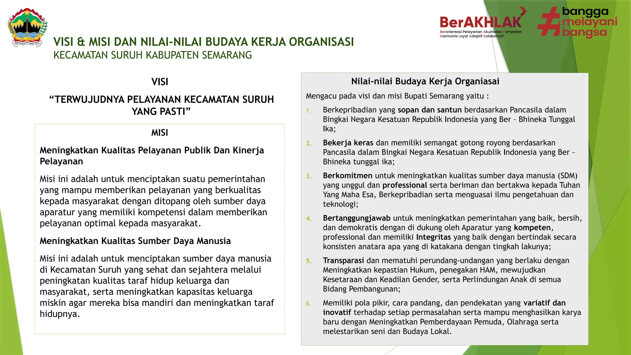 RANCANGAN AKTUALISASI DAN HABITUASI NILAI-NILAI DASAR.pptx