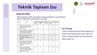 bahan tayang rancangan seminar tugas akhir .pptx