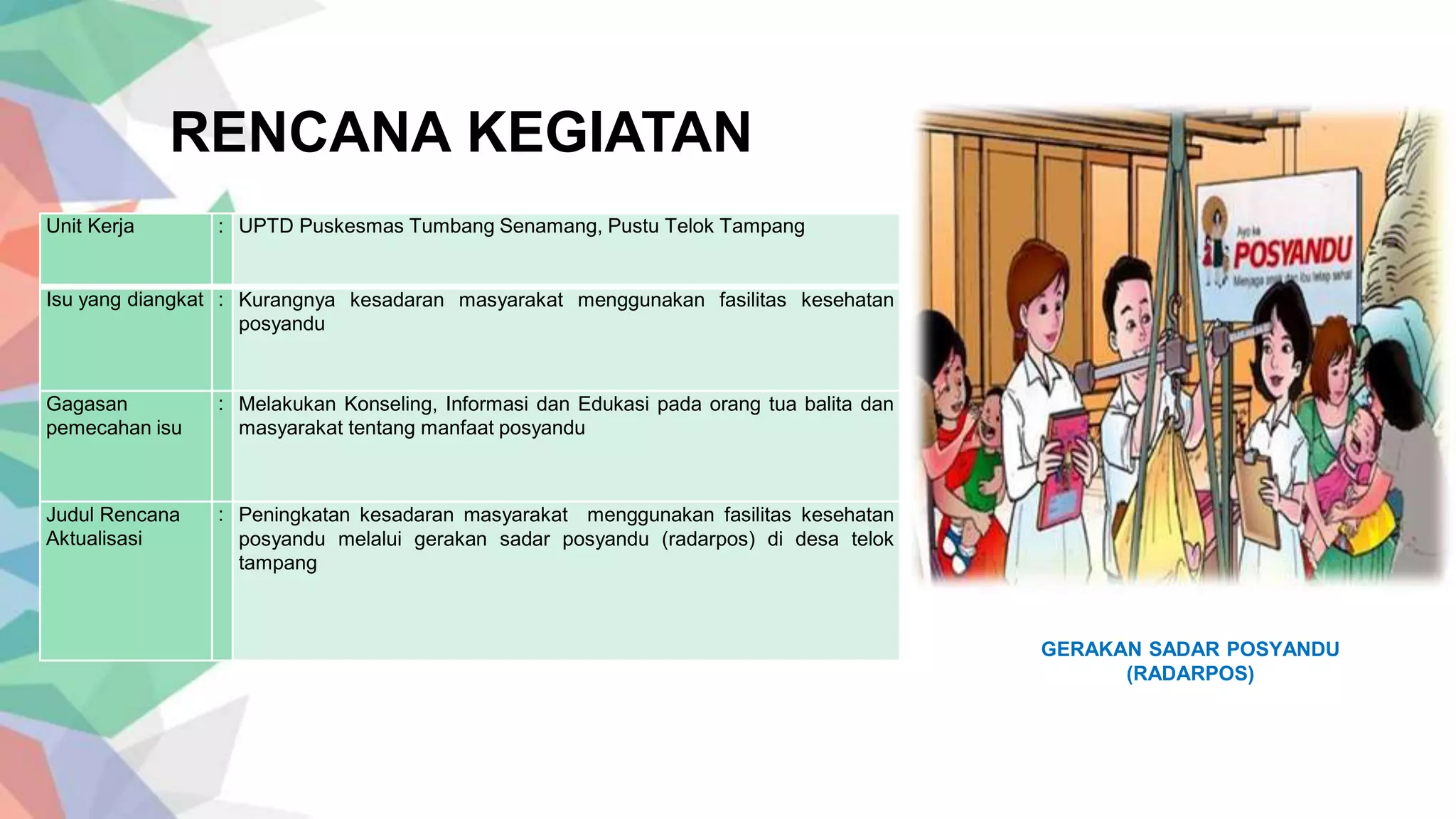 RANCANGAN AKTUALISASI PPT FINAL.pptx