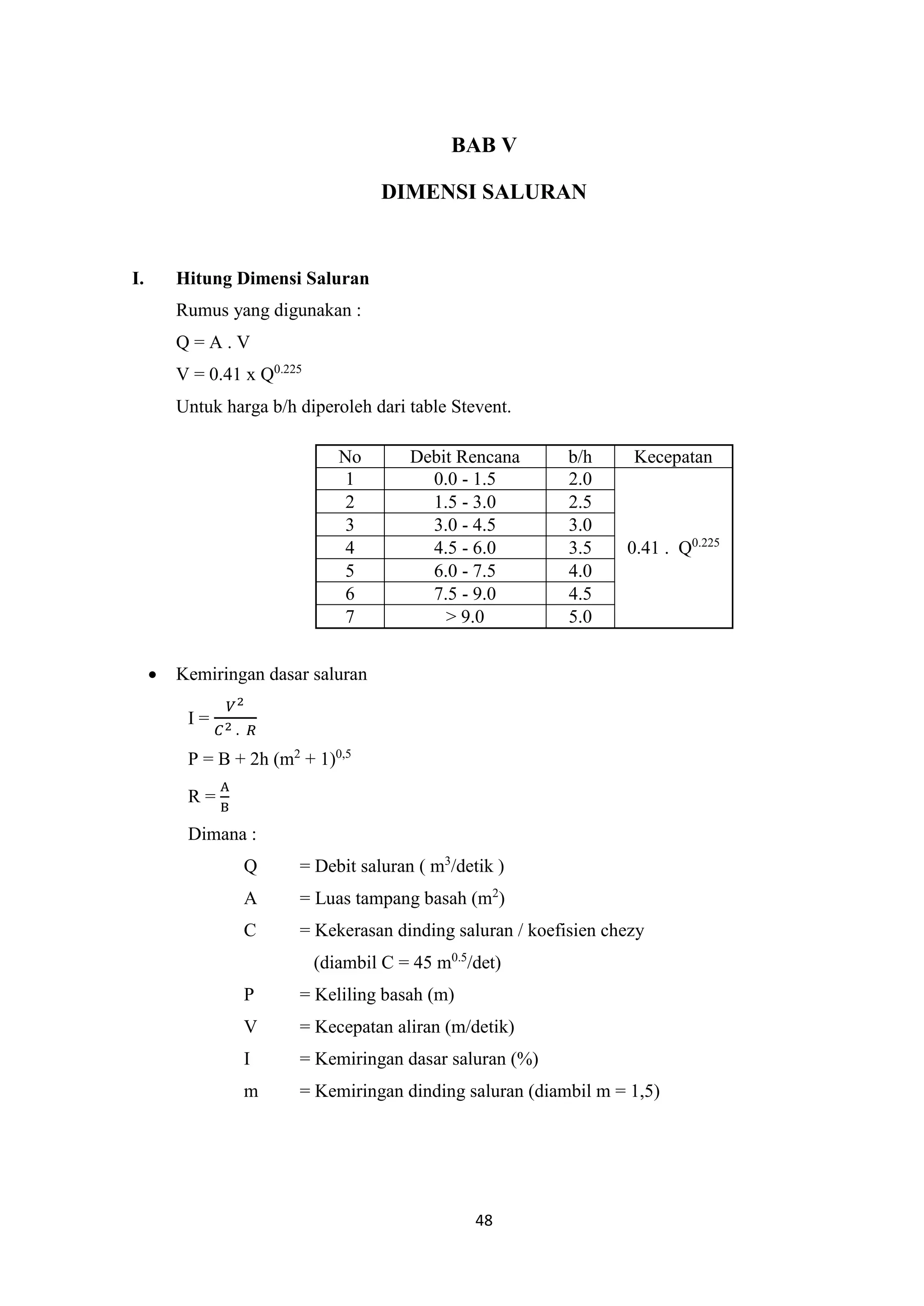 Perencanaan bangunan saluran irigasi sawah | DOCX