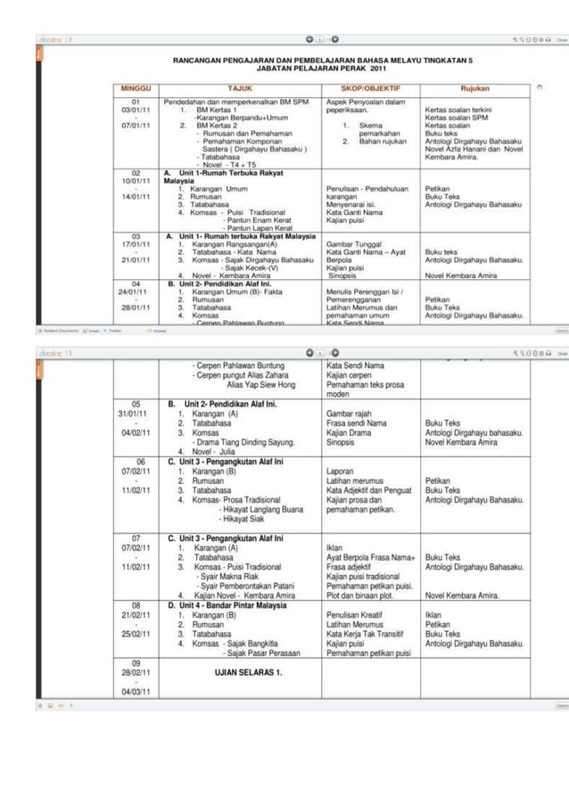 Rancangan bm f5 | DOCX