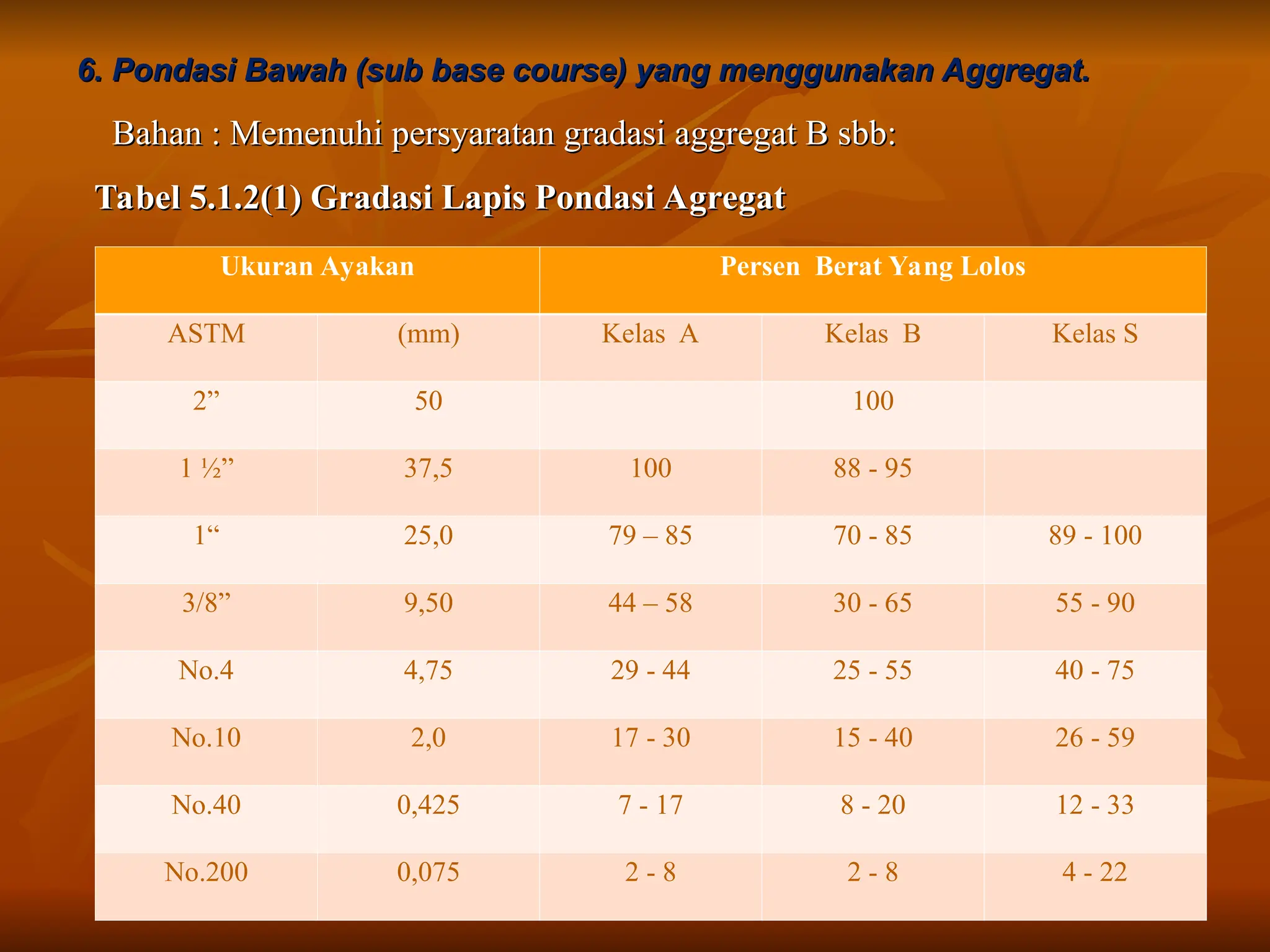 RANCANGAN CAMPURAN JOB MIX FORMULA PERKERASAN JALAN).ppt