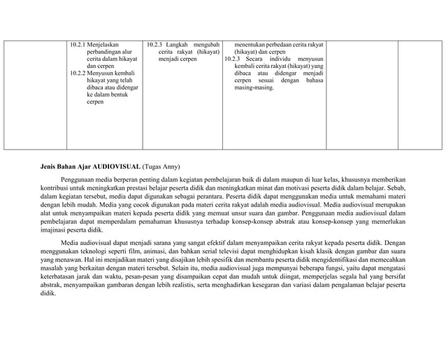 Rancangan Desain Bahan Ajar Mata Kuliah Pengembangan Bahan Ajar.docx
