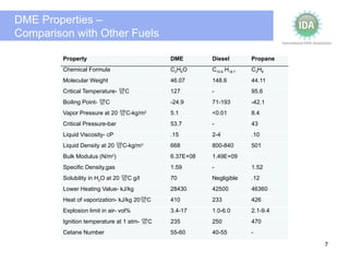 Rancangan desain kerja Rancangan desain kerja.pptx
