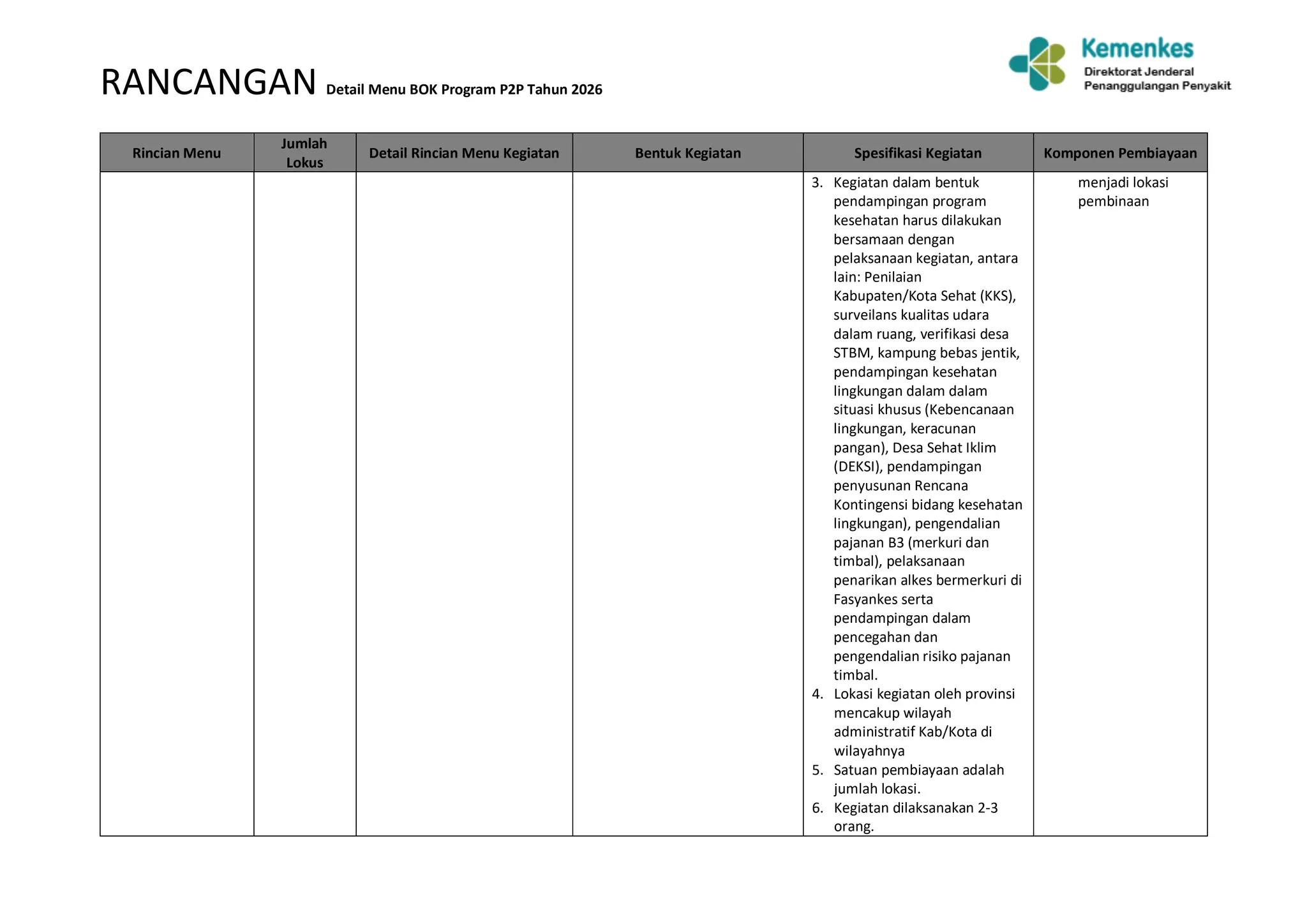Rancangan Detail Menu BOK P2 Tahun 2026.pdf