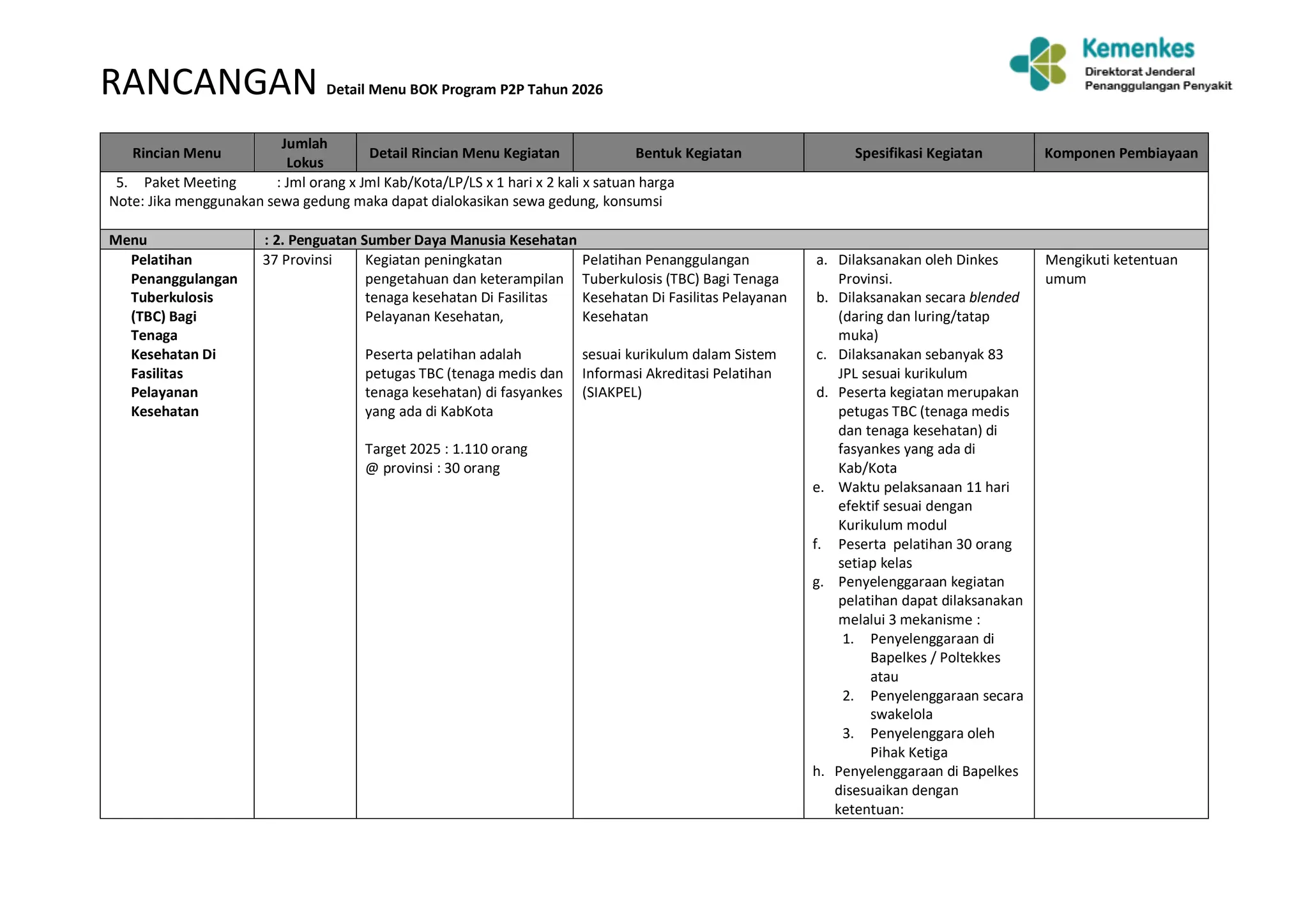 Rancangan Detail Menu BOK P2 Tahun 2026.pdf