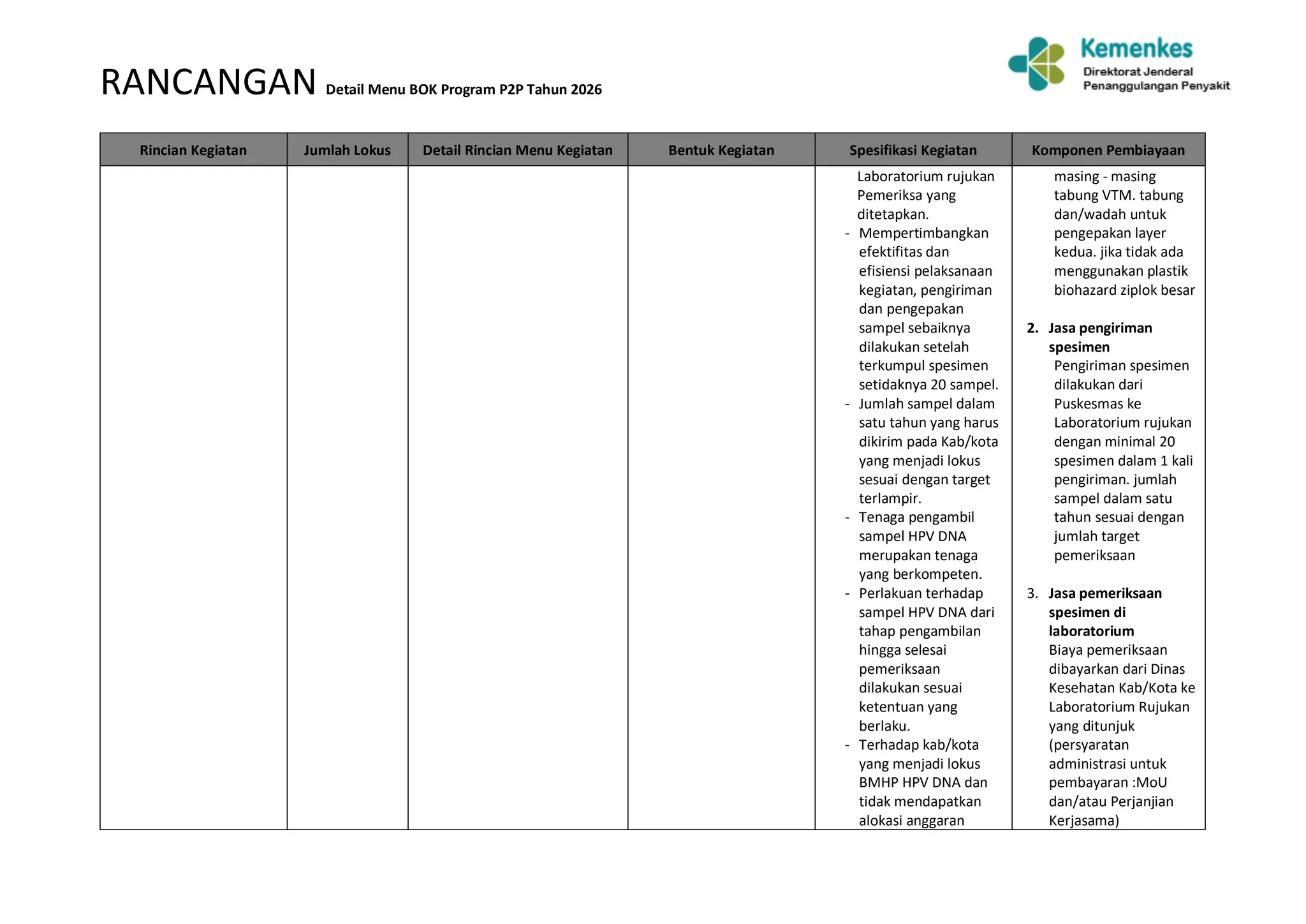 Rancangan Detail Menu BOK P2 Tahun 2026.pdf
