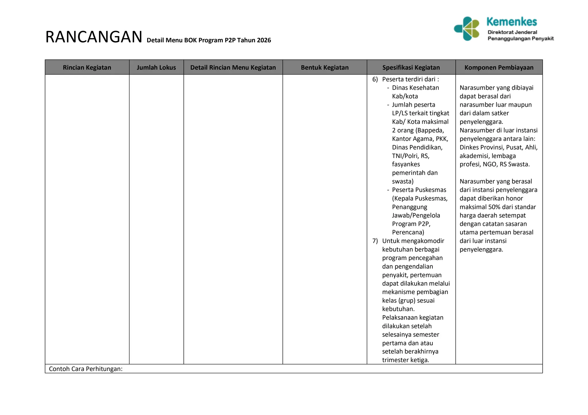 Rancangan Detail Menu BOK P2 Tahun 2026.pdf