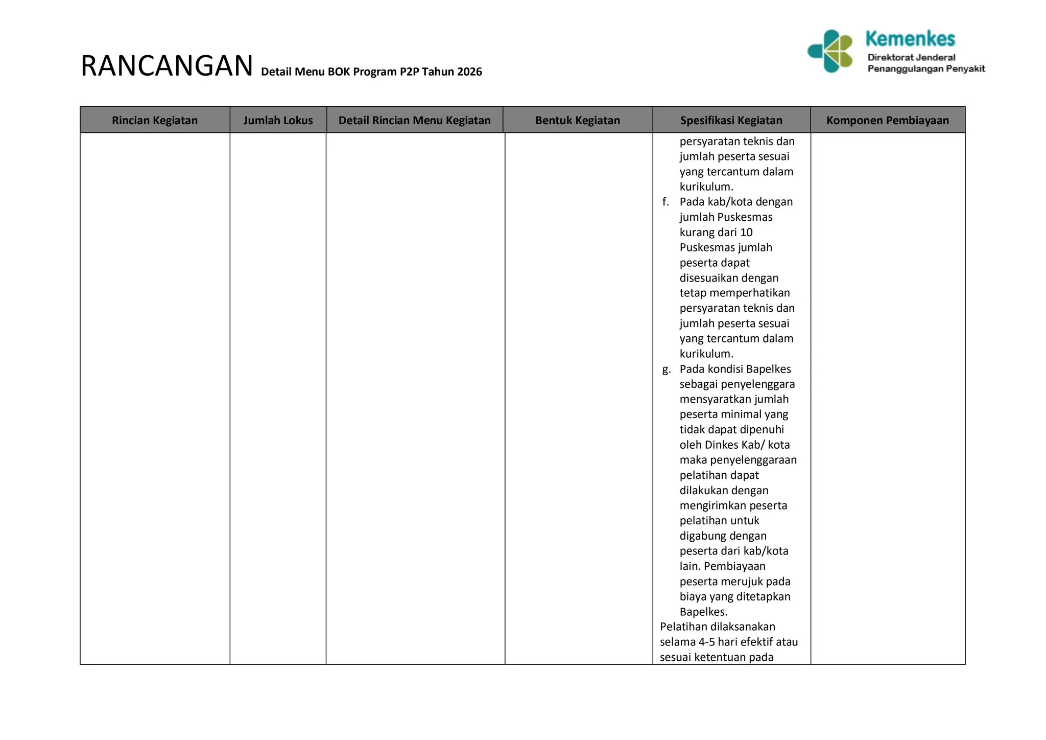Rancangan Detail Menu BOK P2 Tahun 2026.pdf