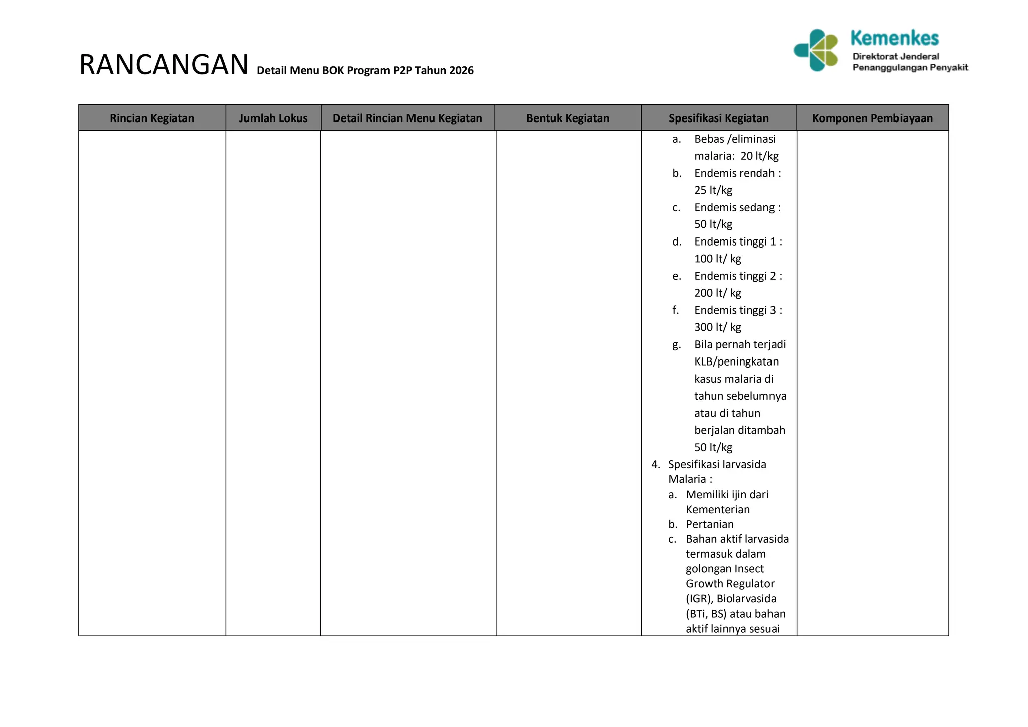 Rancangan Detail Menu BOK P2 Tahun 2026.pdf
