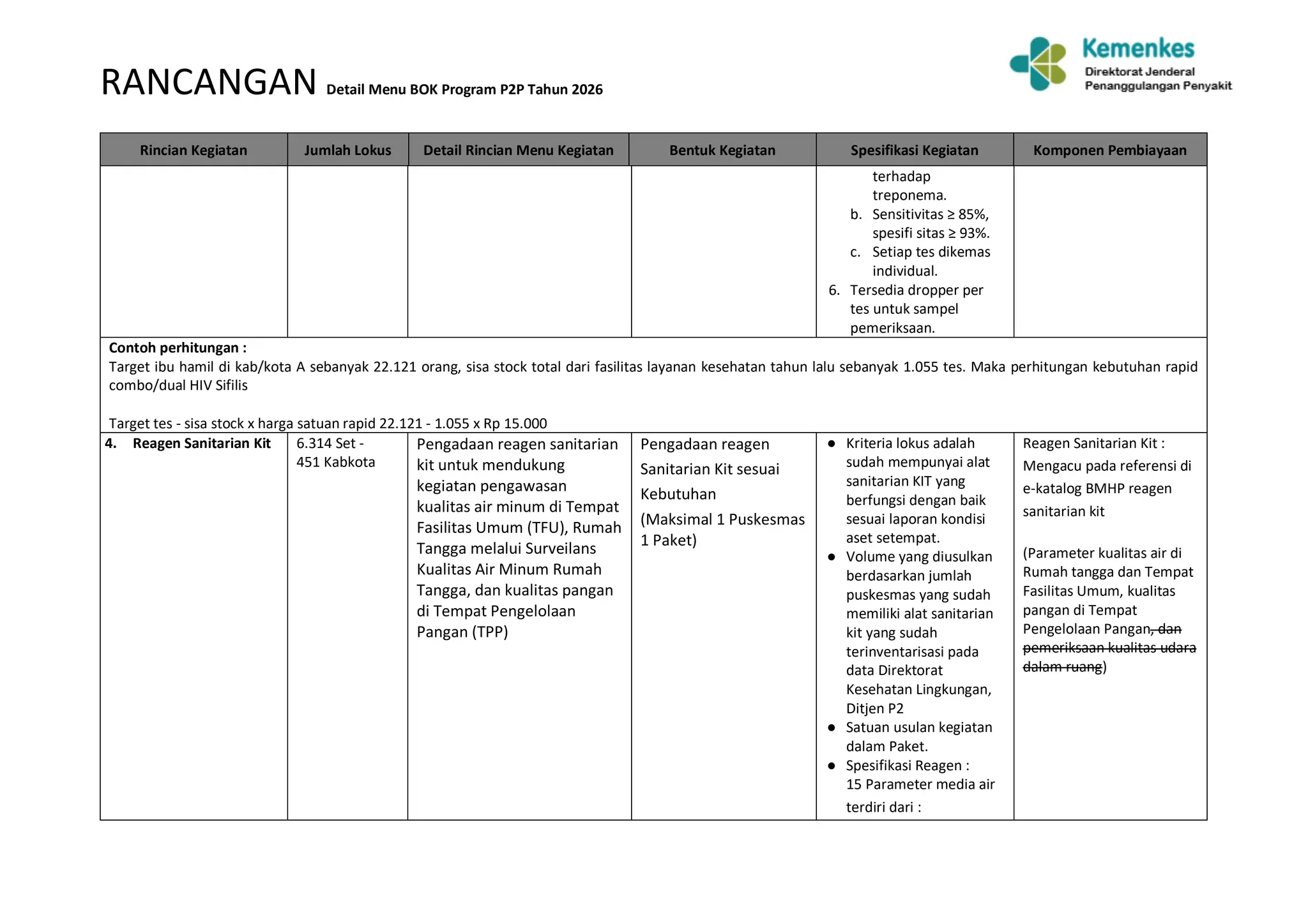 Rancangan Detail Menu BOK P2 Tahun 2026.pdf