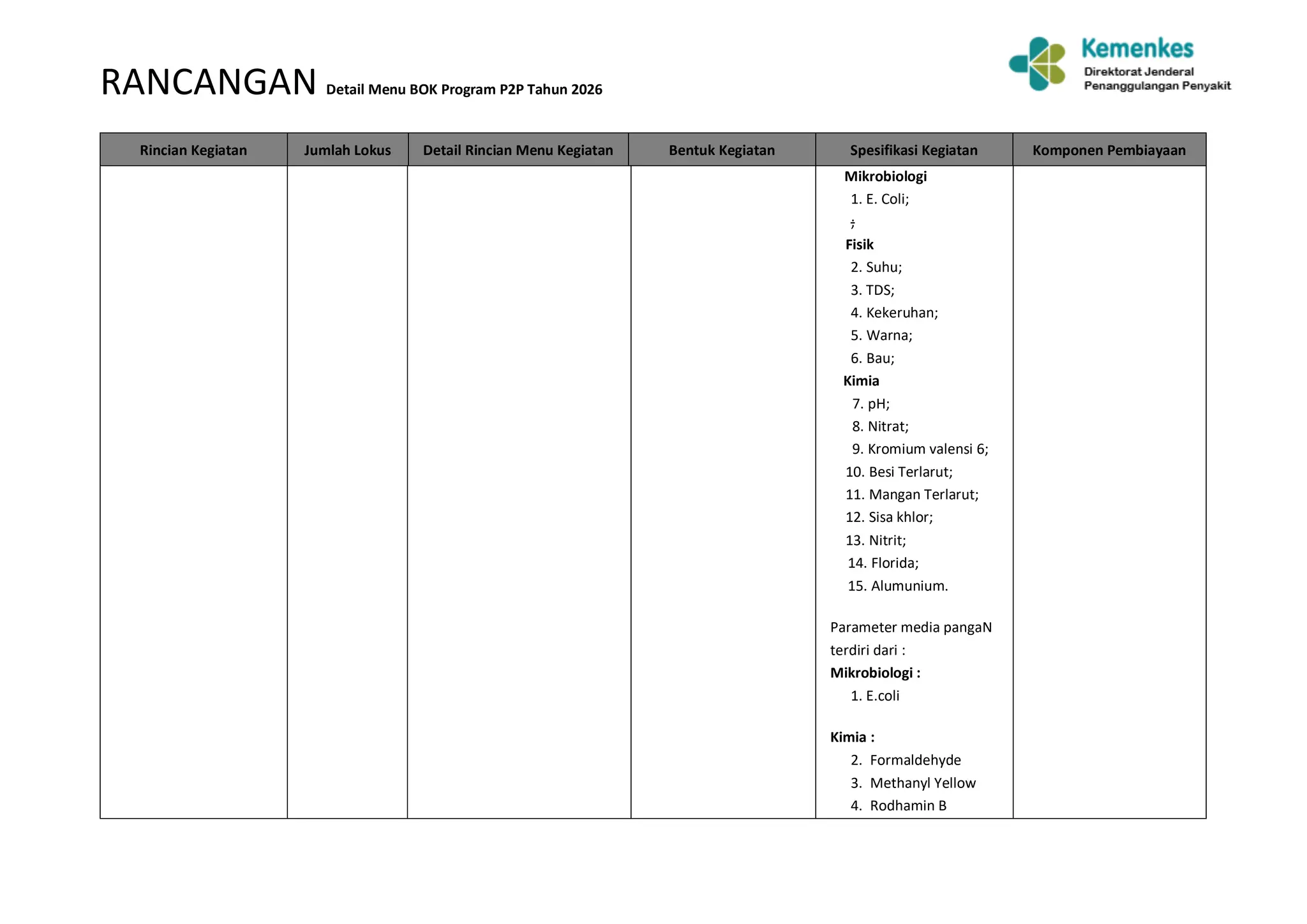 Rancangan Detail Menu BOK P2 Tahun 2026.pdf