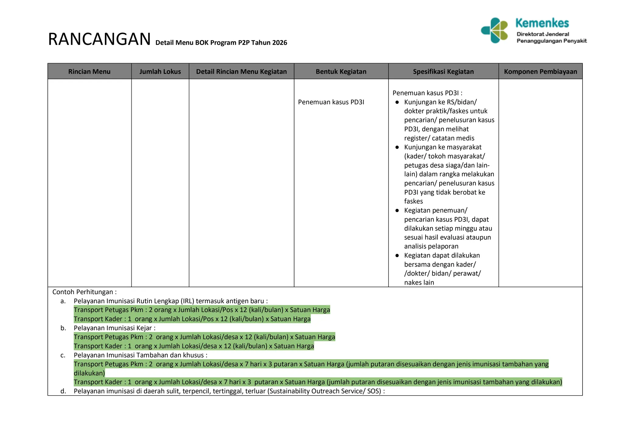 Rancangan Detail Menu BOK P2 Tahun 2026.pdf