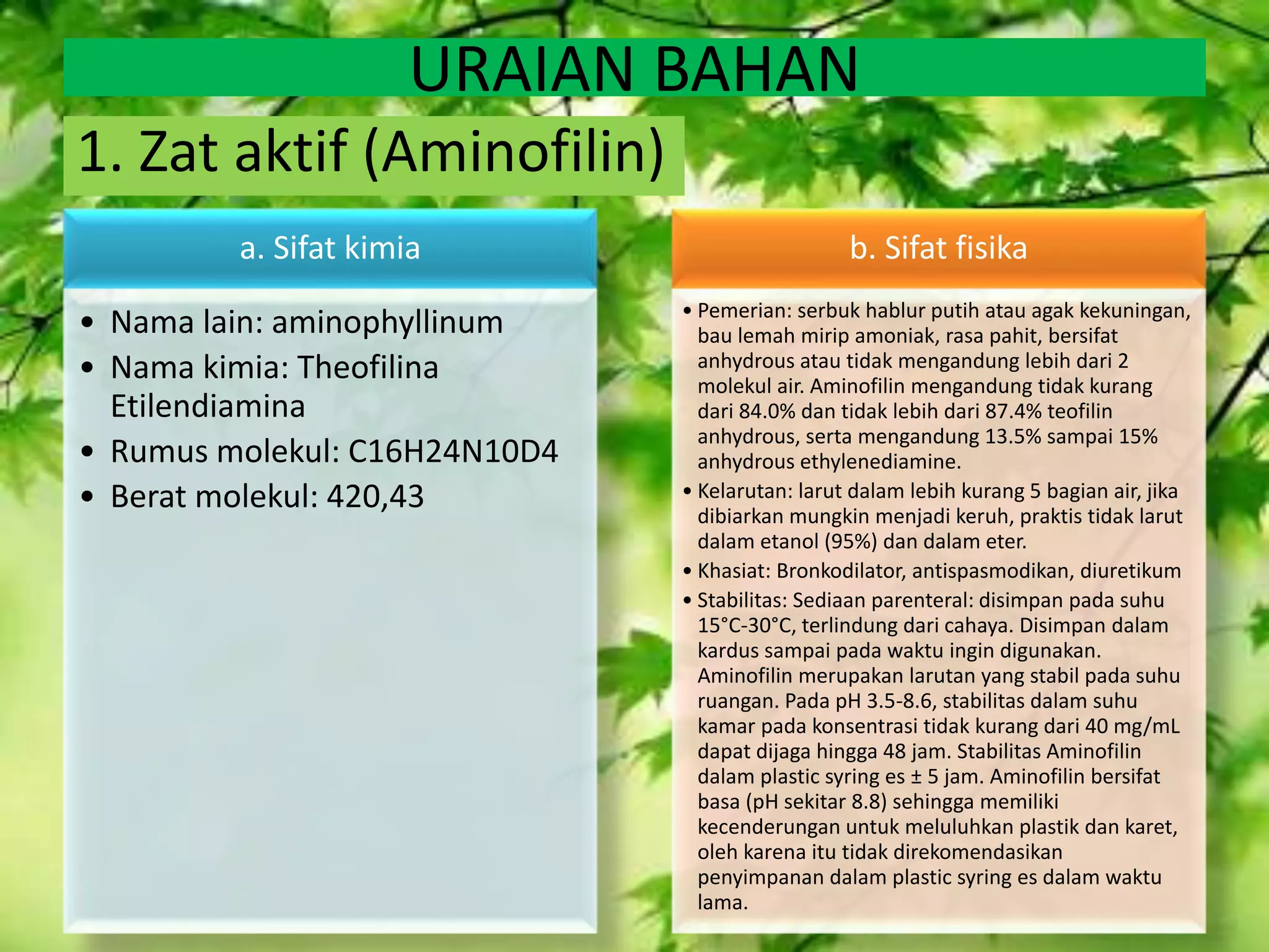 Rancangan formula suppositoria aminofilin | PPTX