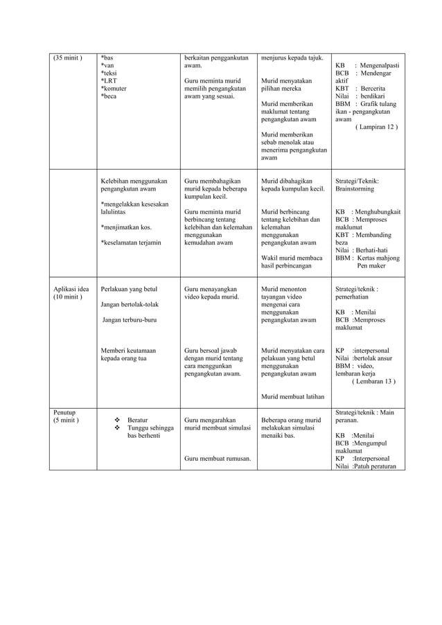 Rancangan harian bahasa melayu | DOCX