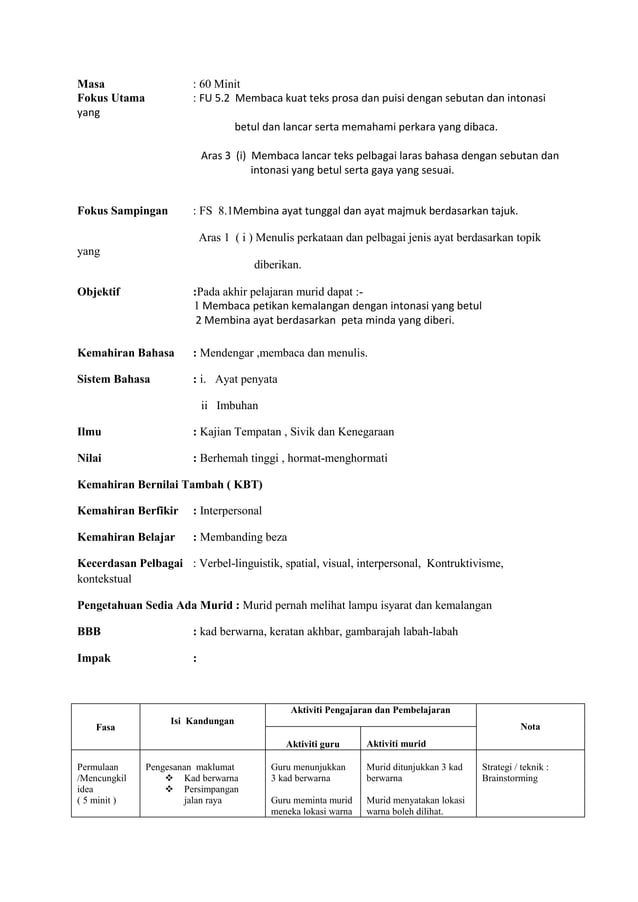 Rancangan harian bahasa melayu | DOCX