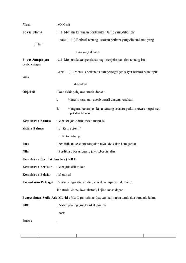 Rancangan harian bahasa melayu | DOCX