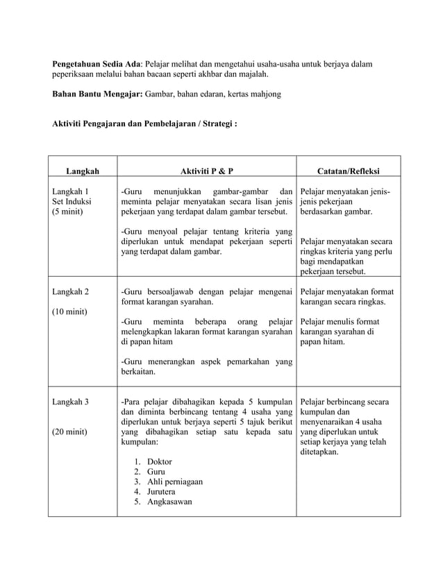 Rancangan harian syarahan | DOCX