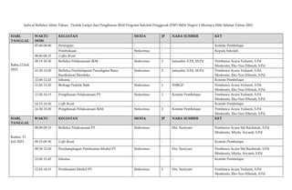 rancangan kegiatan IHT.pdf