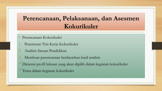 Rancangan Kegiatan Kokurikuler SMP N 1 Karanggede | PPTX