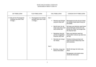 Rancangan Kh Th 6 | DOC