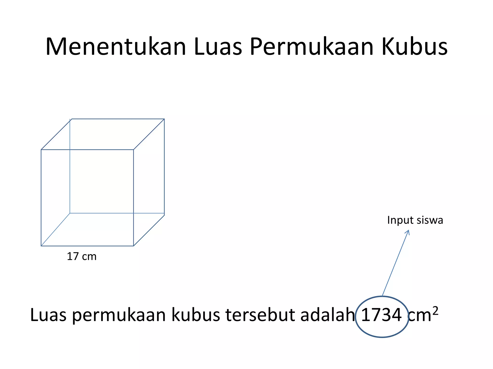 Luas Permukaan Kubus dan Balok | PPTX
