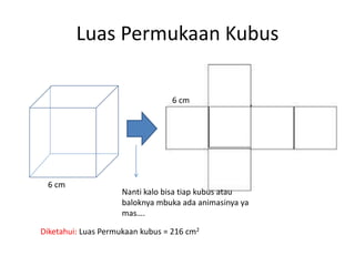 Luas Permukaan Kubus dan Balok | PPTX