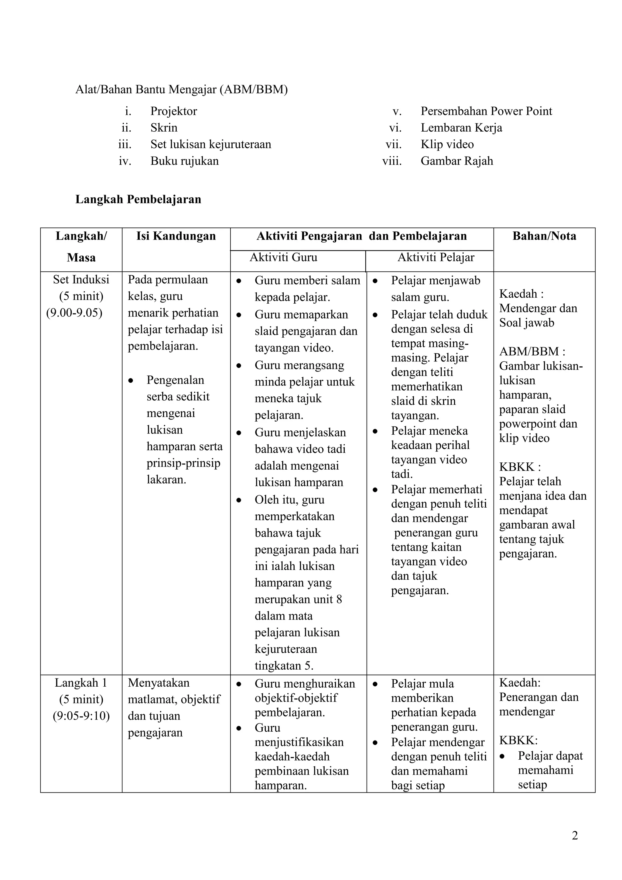 Rancangan mengajar berkonsepkan pengajaran masteri | DOCX