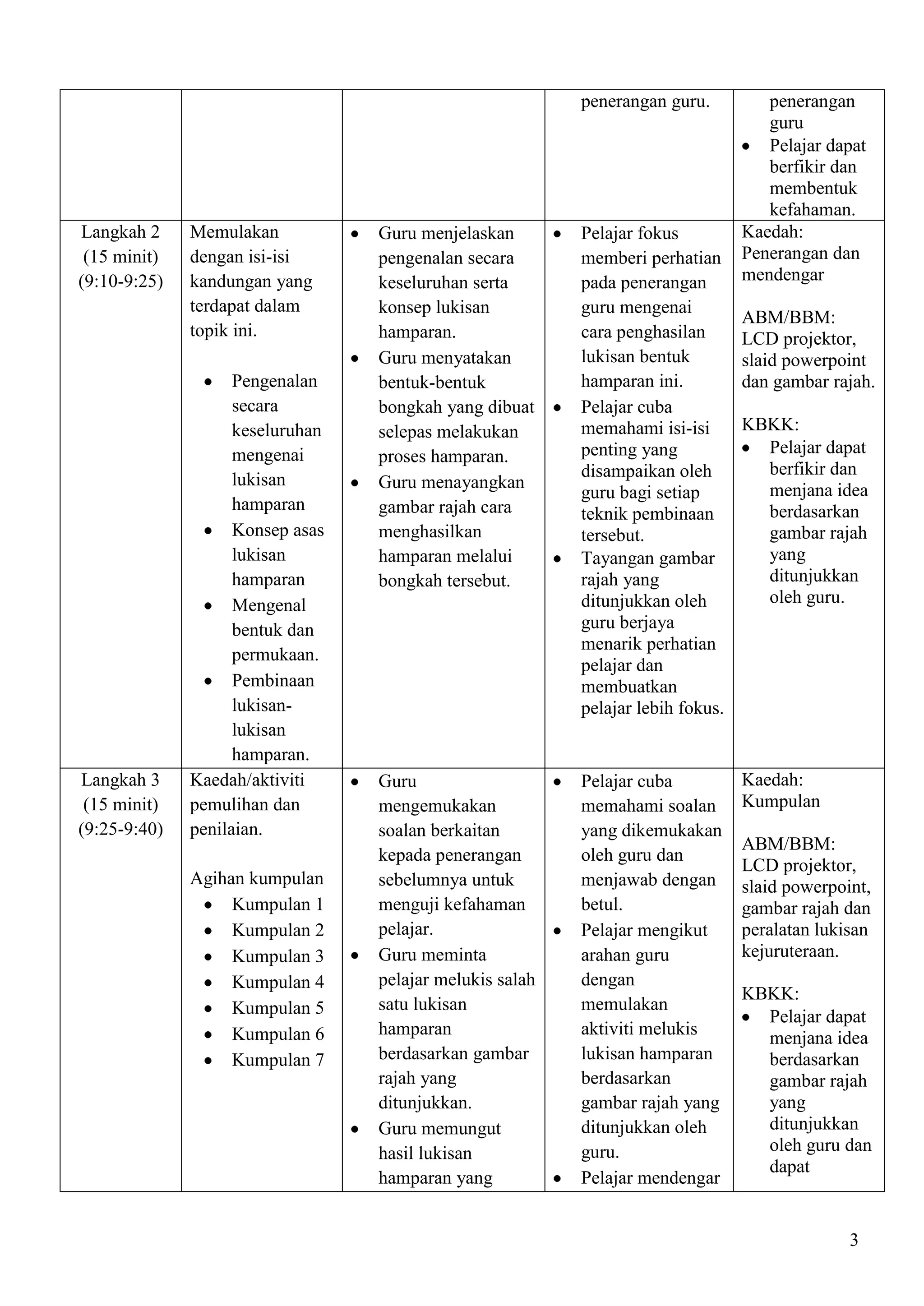 Rancangan mengajar berkonsepkan pengajaran masteri | DOCX