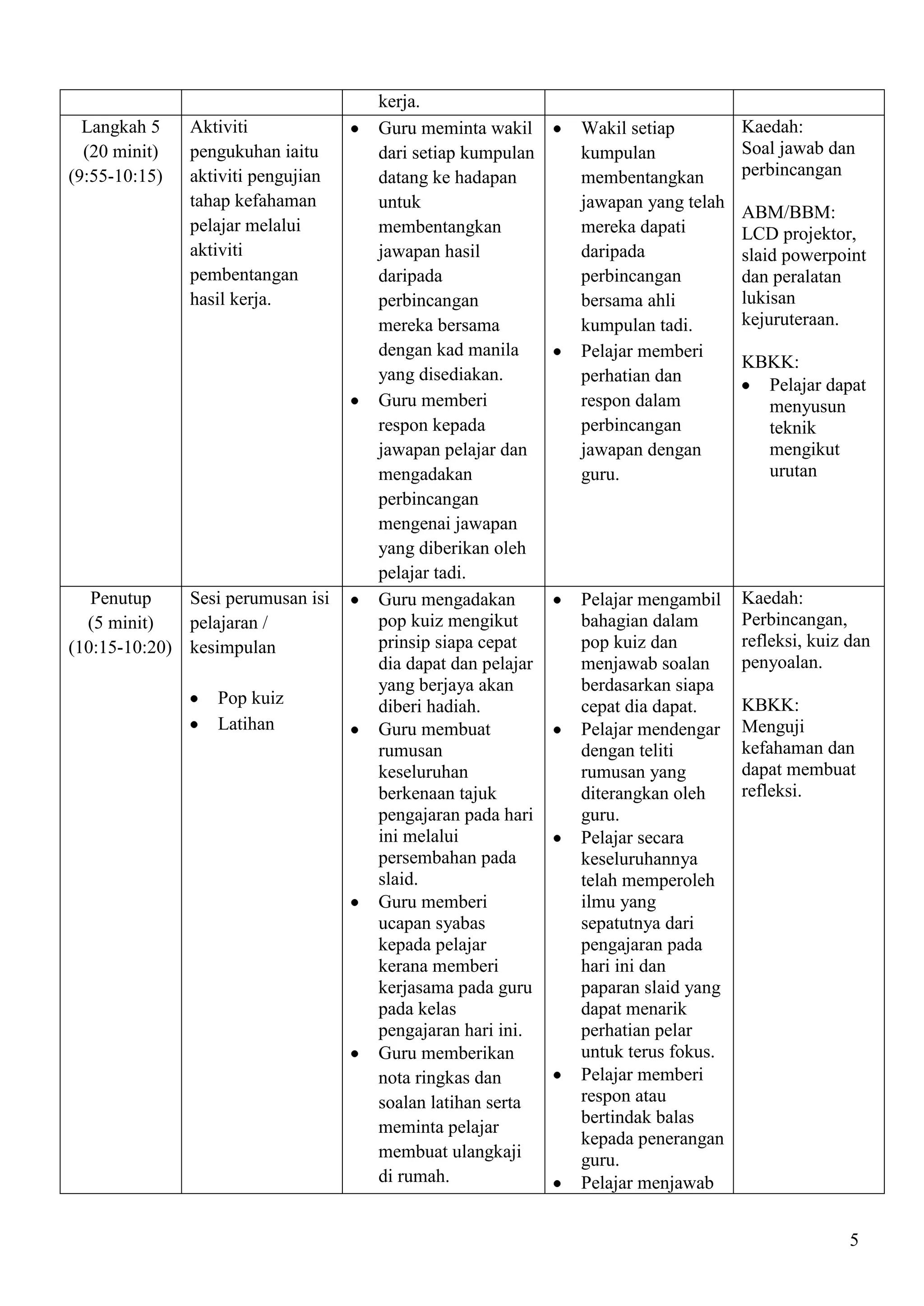 Rancangan mengajar berkonsepkan pengajaran masteri | DOCX