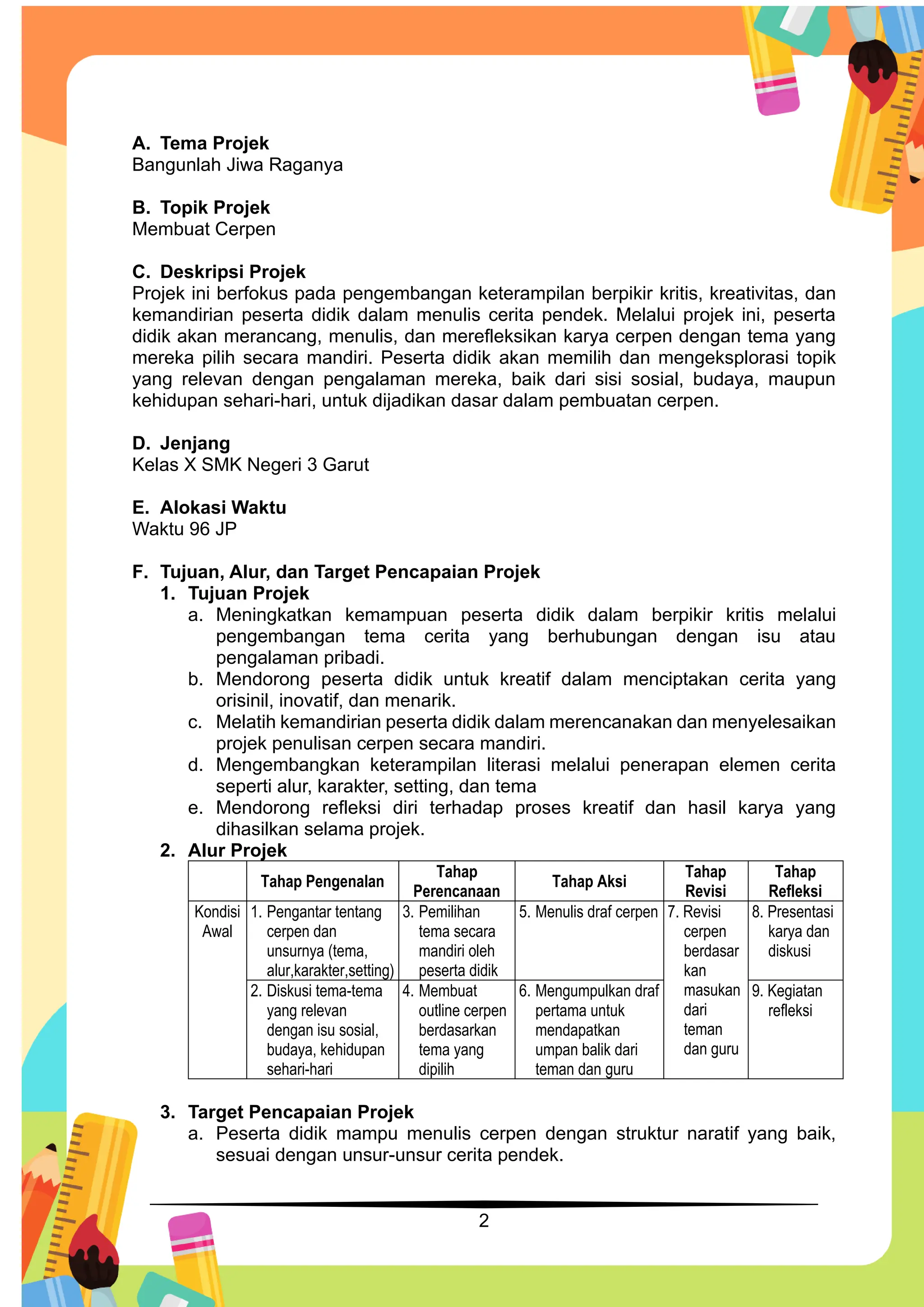 Rancangan Modul PROJEK KEKUATAN Kelas X | PDF