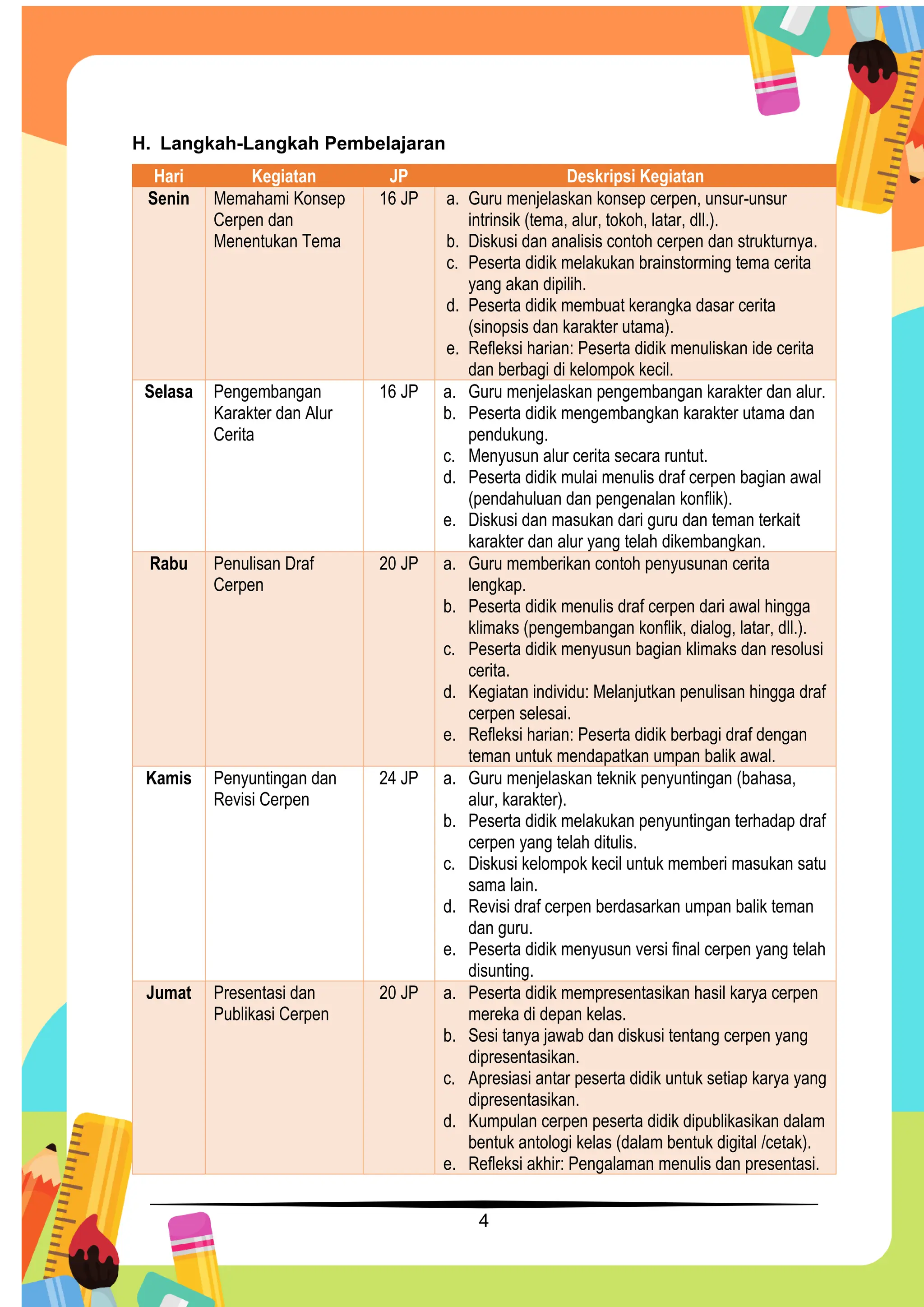Rancangan Modul PROJEK KEKUATAN Kelas X | PDF