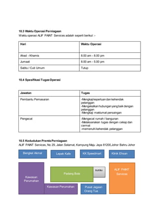 Rancangan operasi v2 converted | DOCX