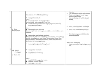 Rancanganpelajarankemahiranhidupt1 ktpk.doc