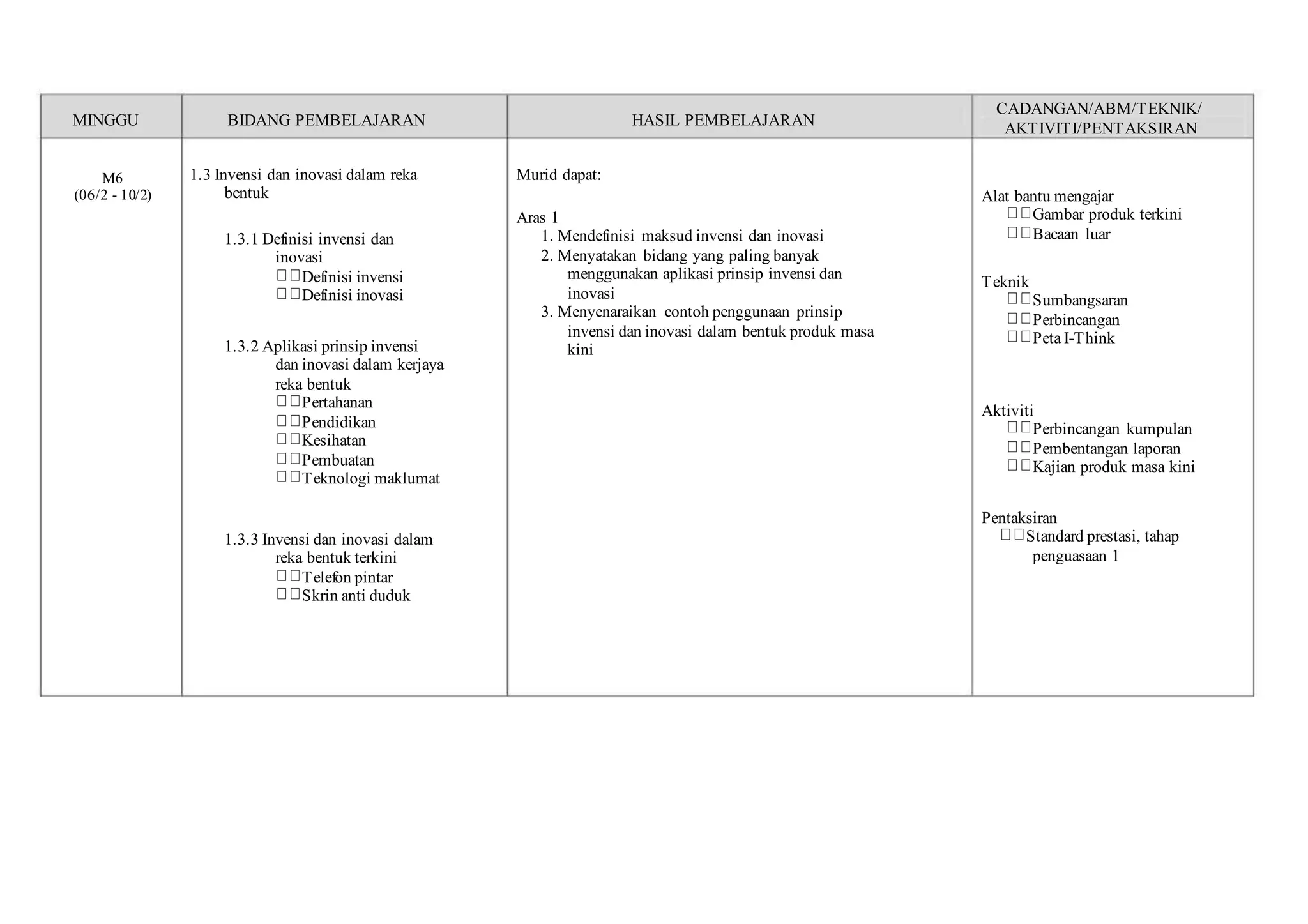 Rancangan pelajaran tahunan rbt | DOCX