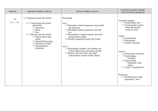 Rancangan pelajaran tahunan rbt | DOCX
