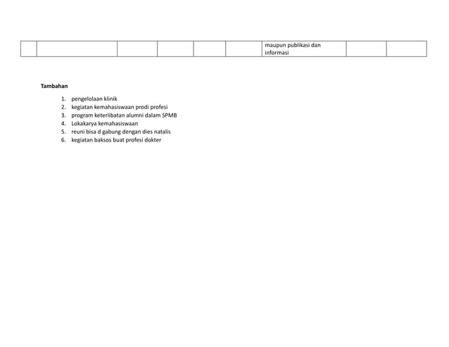 RANCANGAN PELAKSANAAN KEGIATAN UNIT KEMAHASISWAAN DAN ALUMNI.docx